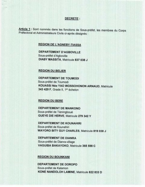 Côte d'Ivoire : la liste des préfets, sous préfets et secrétaires ...